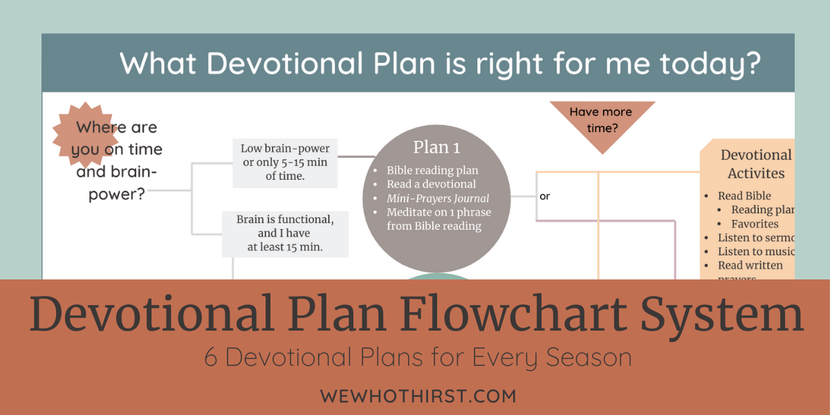 Devotional Plan Flowchart System - We Who Thirst