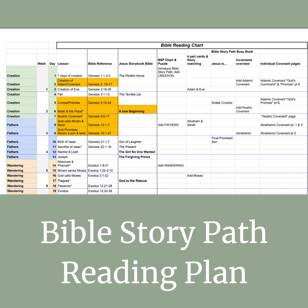 Bible Story Path Reading Plan - We Who Thirst