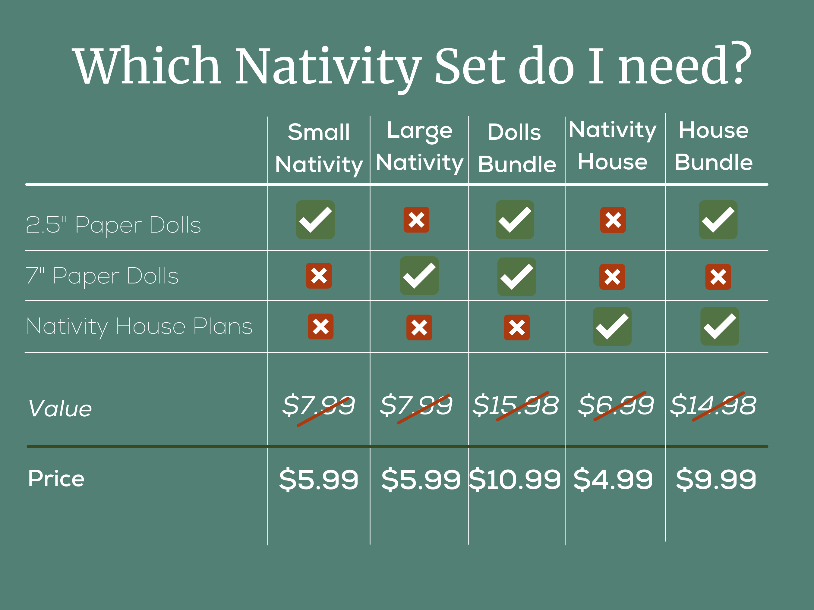 LARGE Nativity Paper Dolls - We Who Thirst